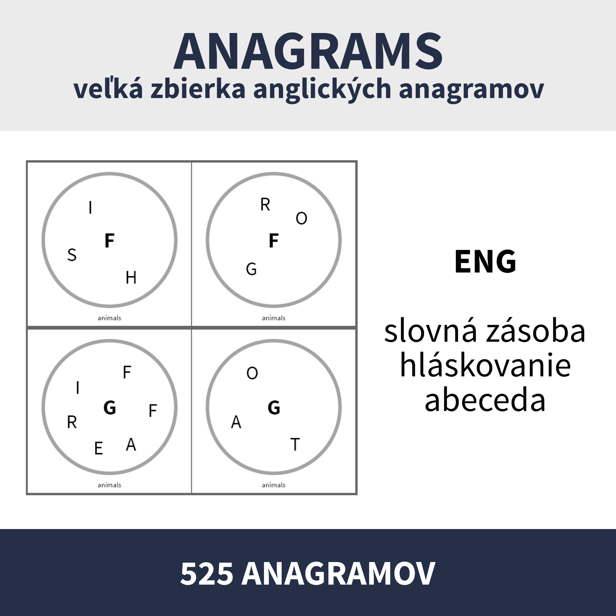 ENG - ANAGRAMS (veľká zbierka anagramov) - Anglický jazyk | UčiteliaUčiteľom.sk